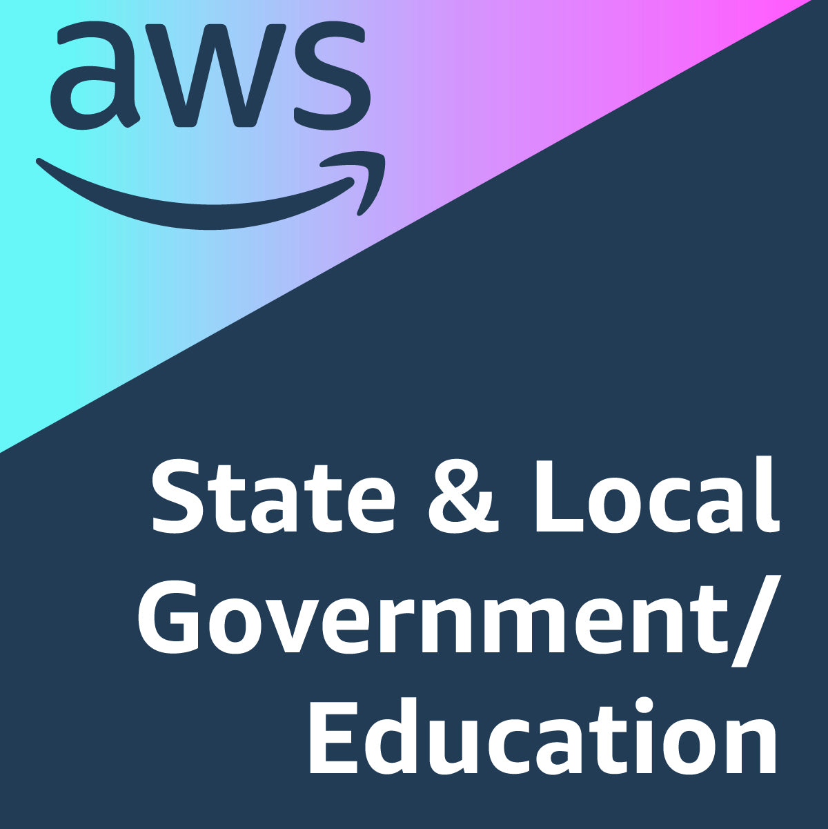 SLG-EDU – awseiab
